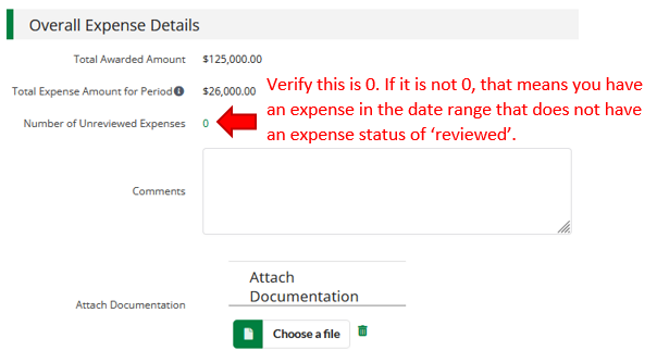 Recording Expenses & Submitting Reporting Period (Budgeting Tracking ...