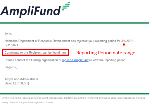 What to do if my Performance Reporting Period was Rejected – DED Grants ...