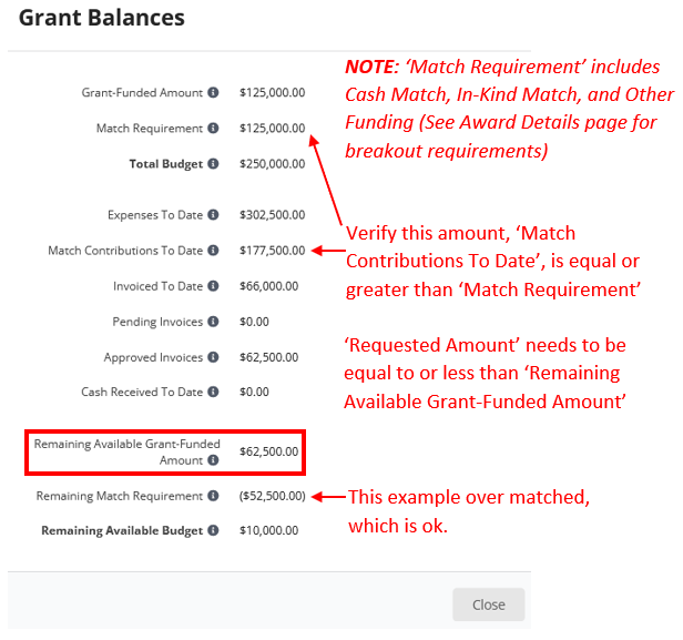 Recording Expenses & Requesting Second Half of Grant Funds after ...