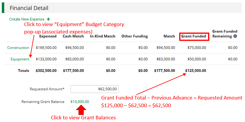 Recording Expenses & Requesting Second Half of Grant Funds after ...